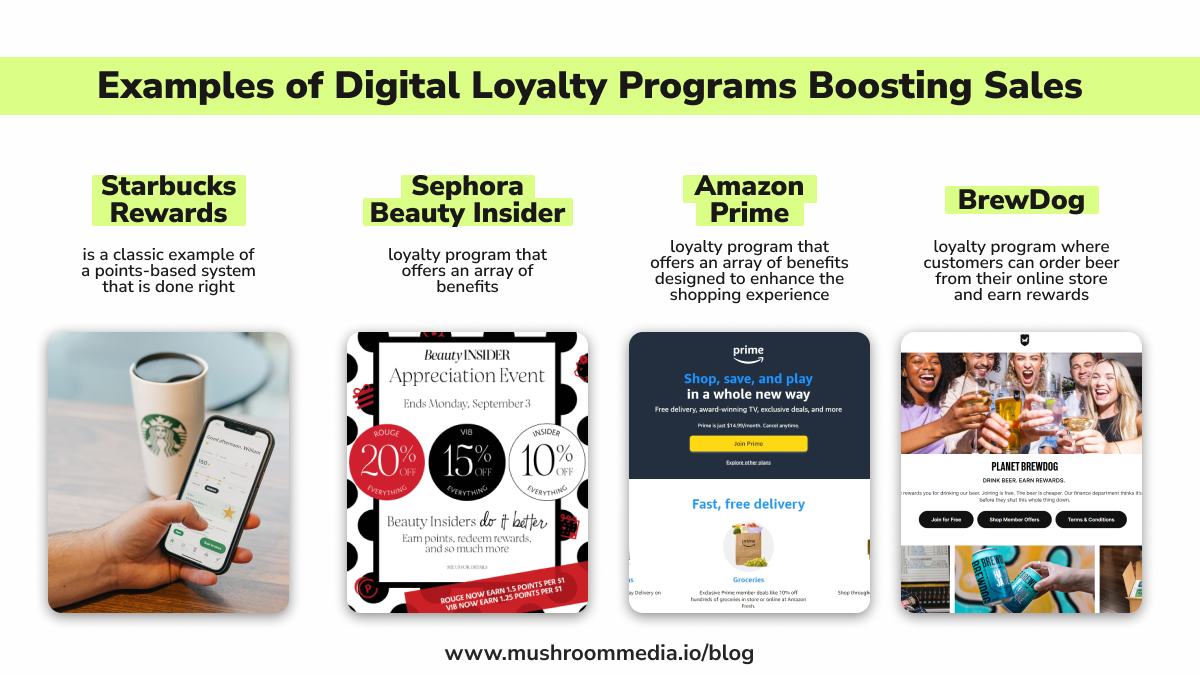 4 Best Digital Loyalty Programs in 2024: Strategies To Help Increase Sales