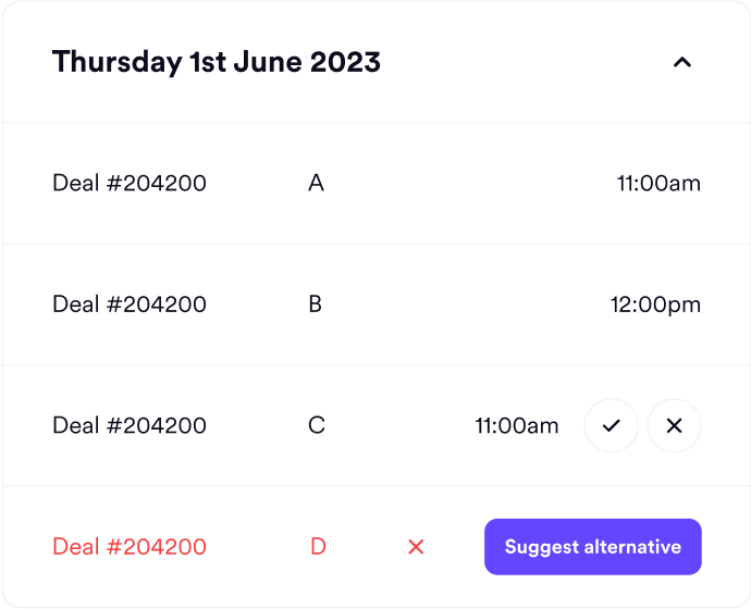 Simple Deal Management