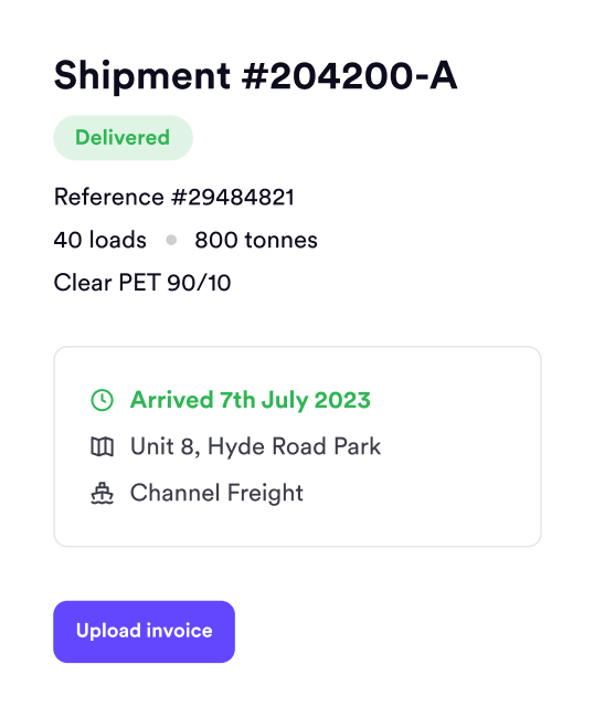 Simple Deal Management