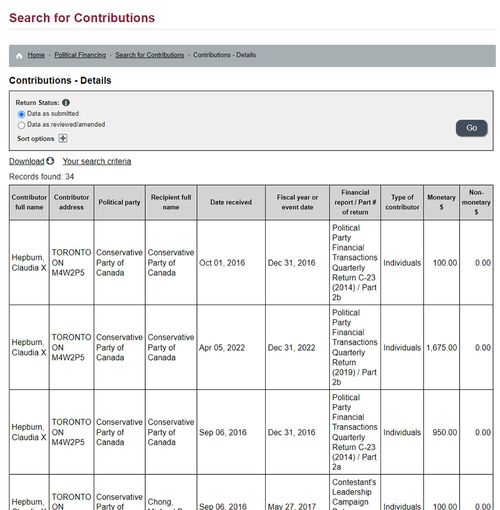 Kate Bahen from Charity Intelligence | Friends of WE