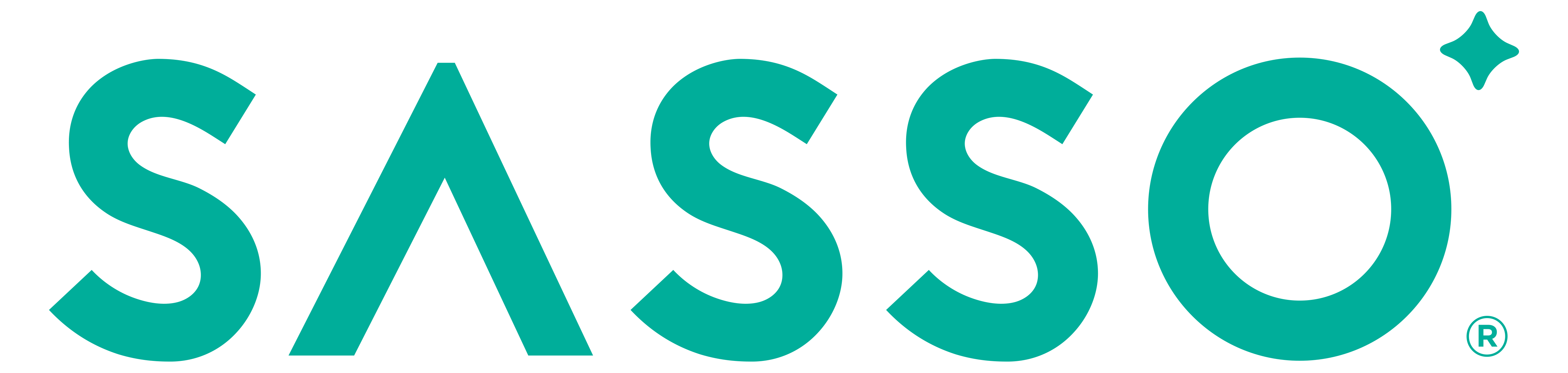 Website Design + Development, SEO, and GMB Management | TMS Web Design ...