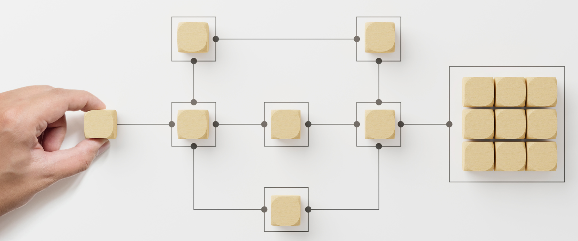 The many benefits of using backend for frontend pattern in practice ...