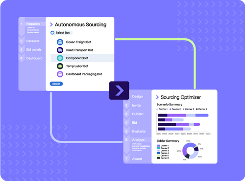 Sourcing Solution Overview - Keelvar