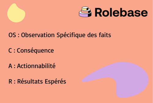 Comment donner un feedback constructif avec la méthode OSCAR