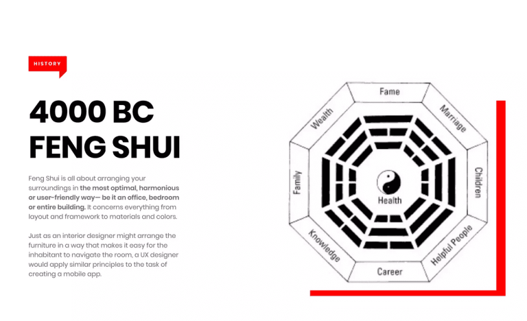 A Brief History and Evolution of UI UX Design