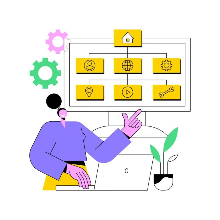 What, How and Why is UX Sitemap Important for Designing?