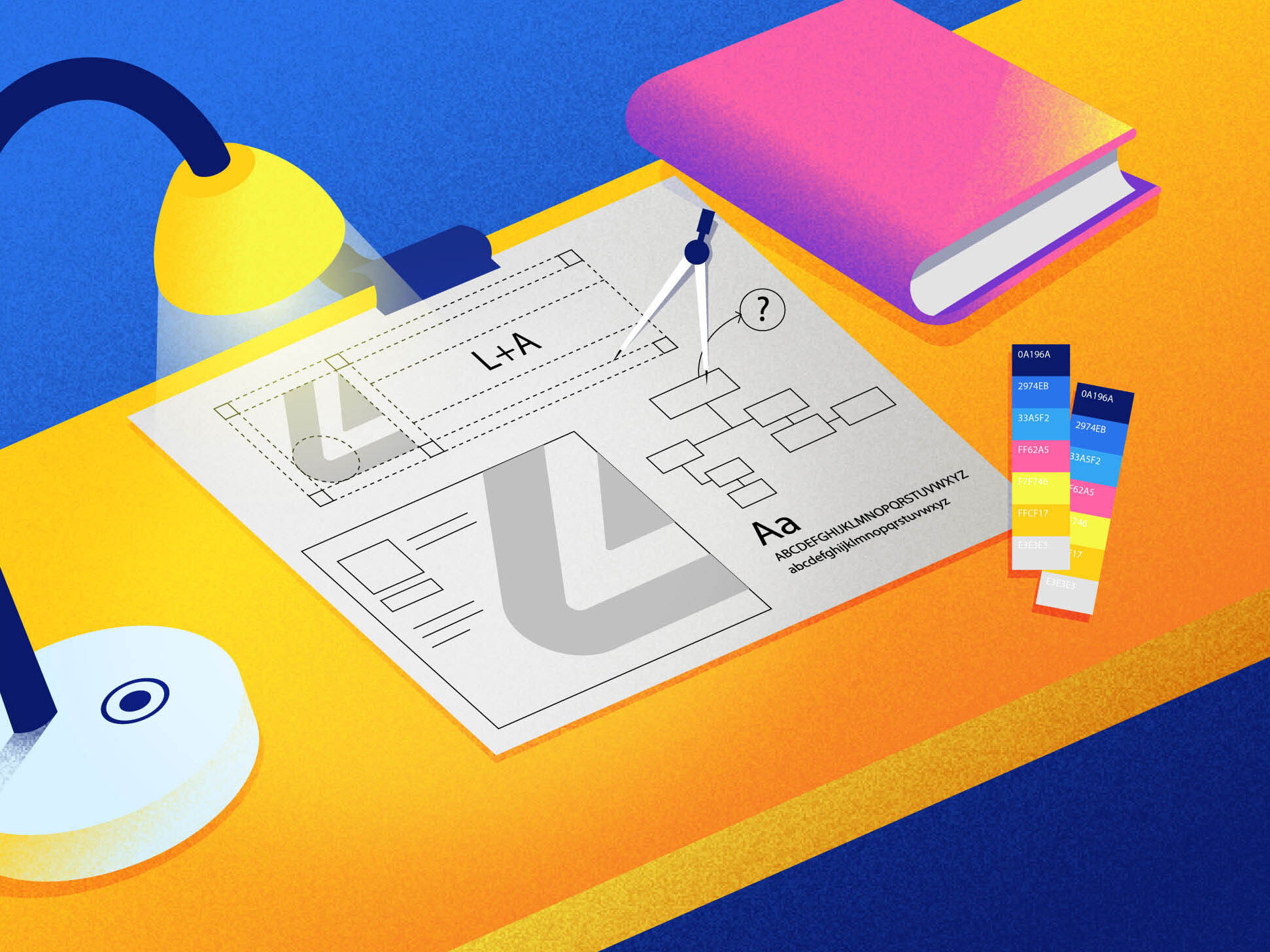 Visual Branding: The Effective Way in Creating Brand Guidelines