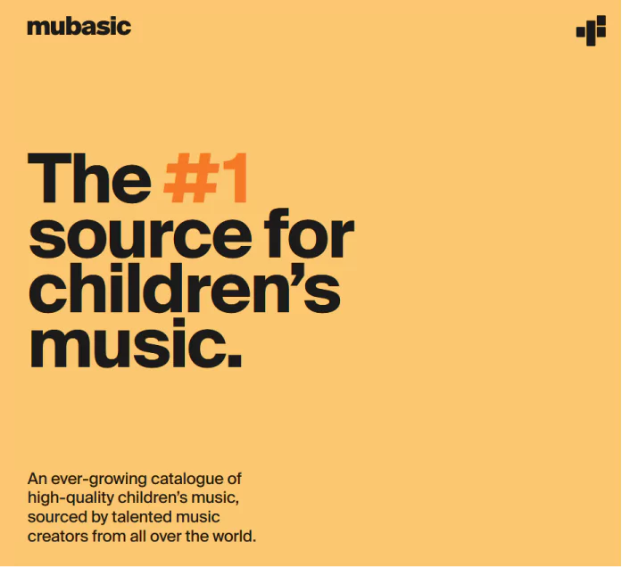 Creating A Unique Brand Identity in 7 Steps