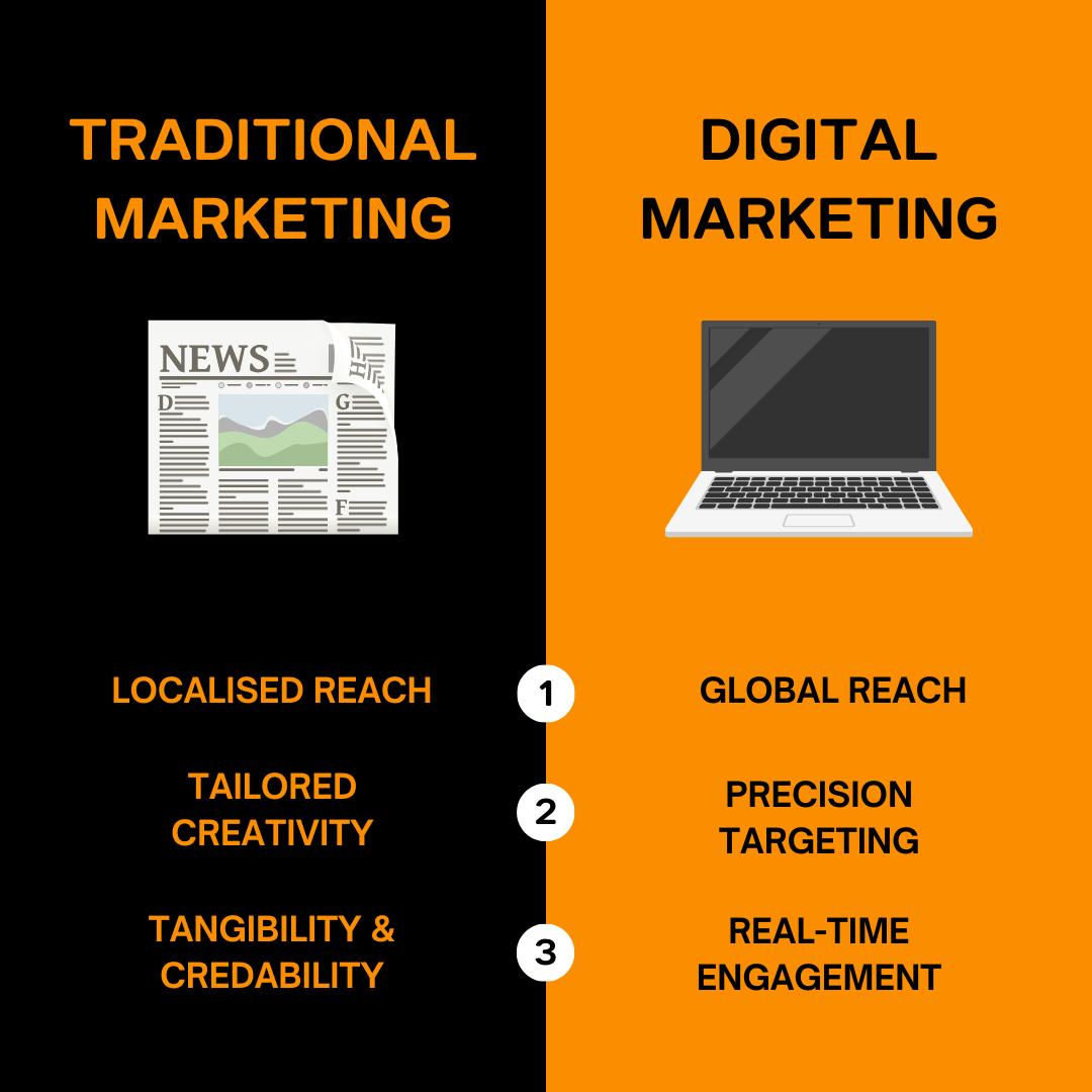 Crafted Creative | Finding the Perfect Blend of Traditional and Digital ...