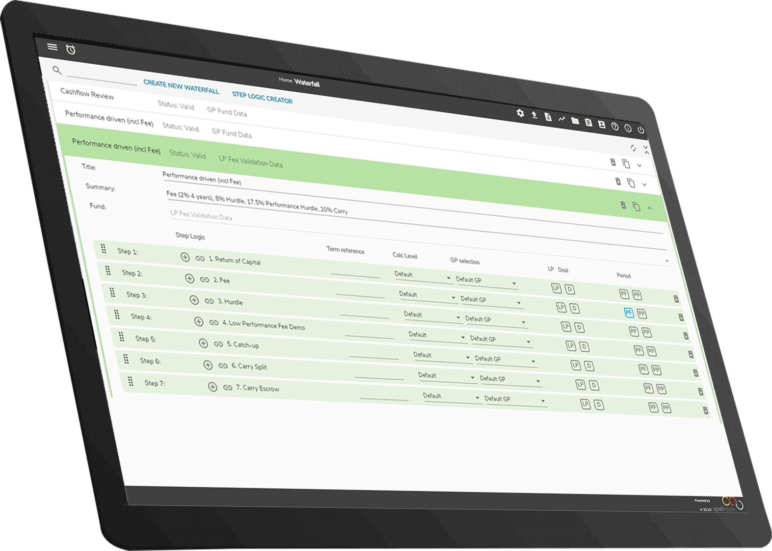 Private Equity Waterfall Distribution | qashqade