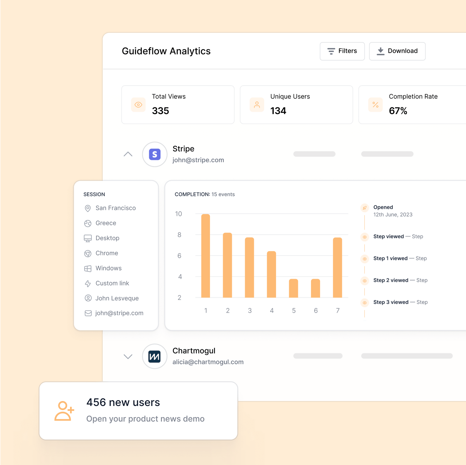 Guideflow - Product | Product Demo
