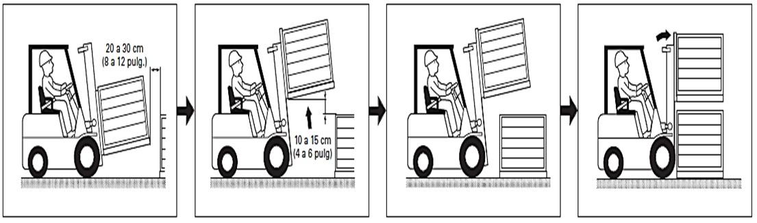 Seguridad en Operaciones con Montacargas | Manual Práctico