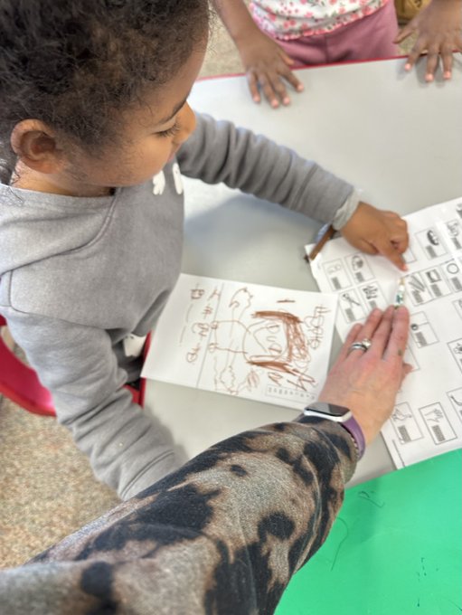 Tools Preschool visit: Ms. Wingard’s PreK opens a fancy restaurant ...
