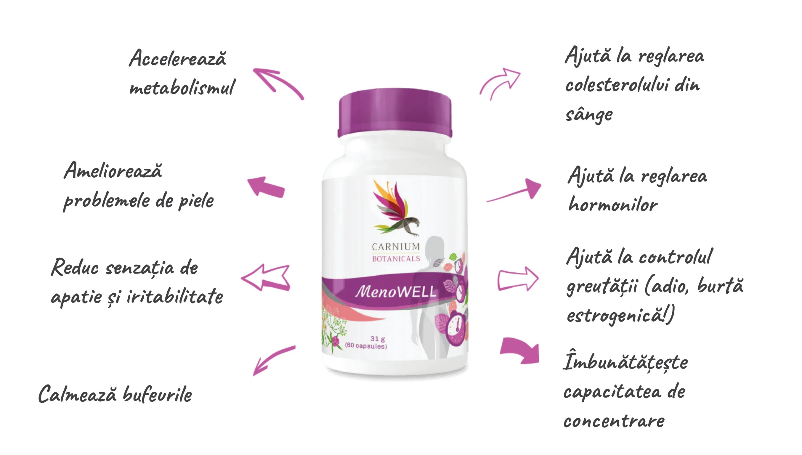 Menowell