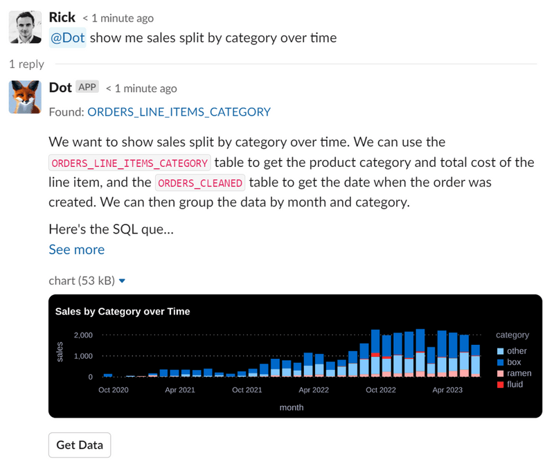 Dot - Chat with your Data