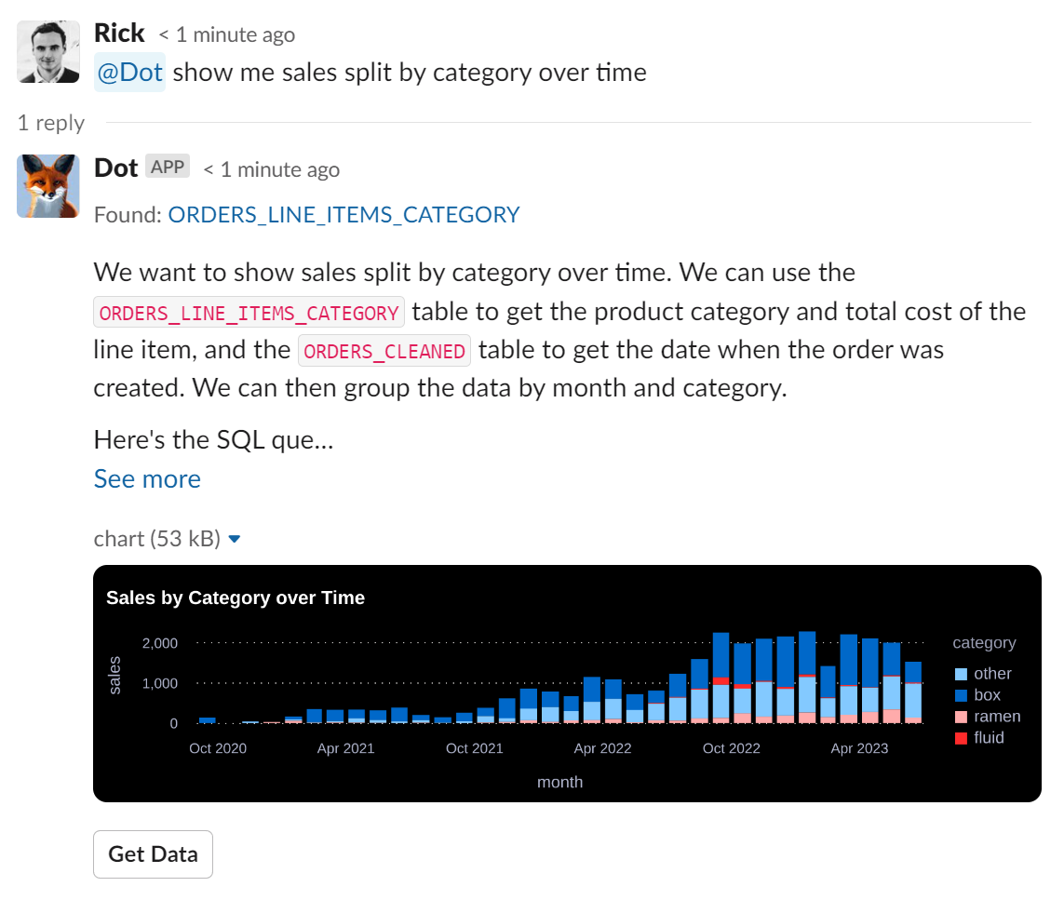 Dot - Chat with your Data
