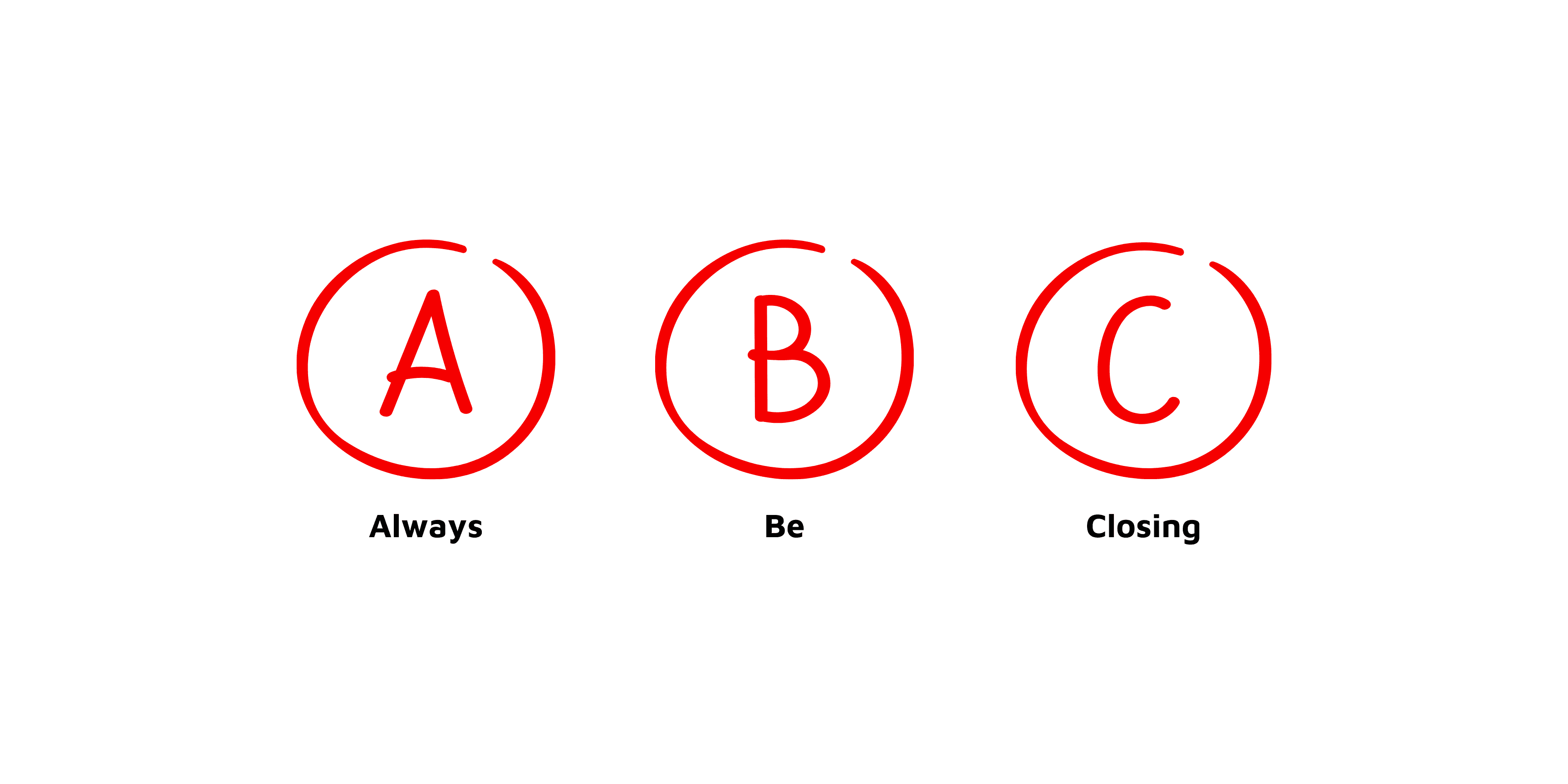 Sales Acronyms: The 26 Terms You NEED To Know