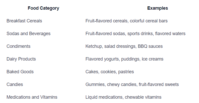 Red 40 and Autism: Unveiling the Science Behind the Claims