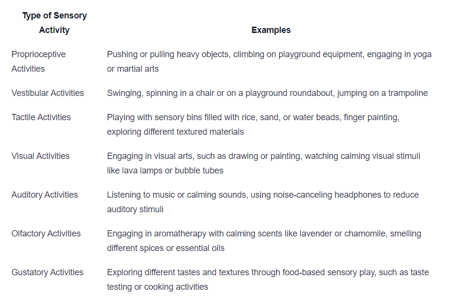 A Guide to Managing and Redirecting Autism Sensory Behaviors