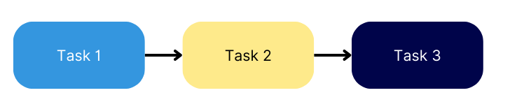 dbt vs Airflow: Which data tool is best for your organization?