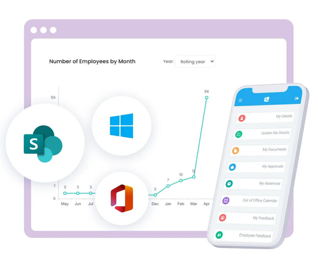 Core HR Software: SharePoint HRIS Solutions | Lanteria HR