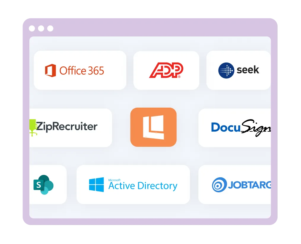 Core HR Software: SharePoint HRIS Solutions | Lanteria HR