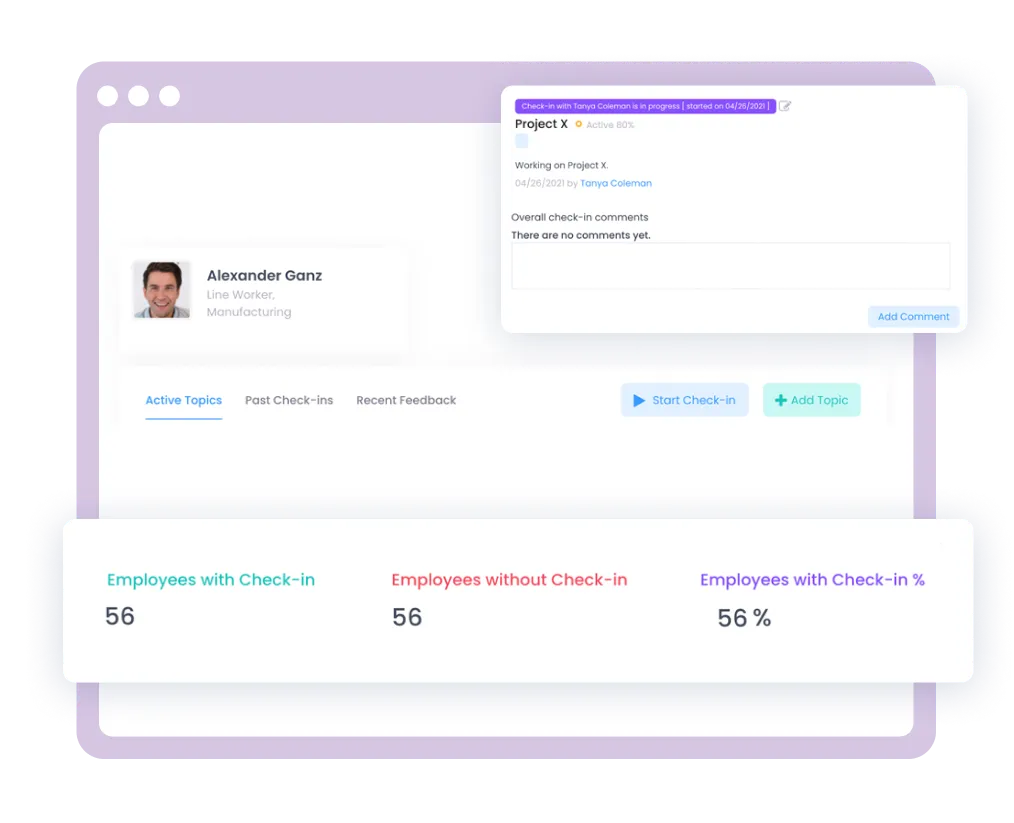 Performance Management Software for SharePoint | Lanteria