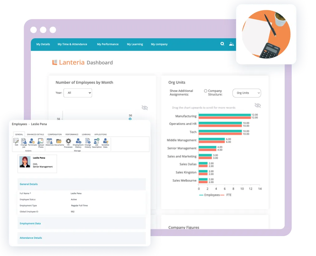 Lanteria HR Reporting Software | SharePoint Reports