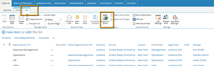 How to create organizational chart in Microsoft Visio