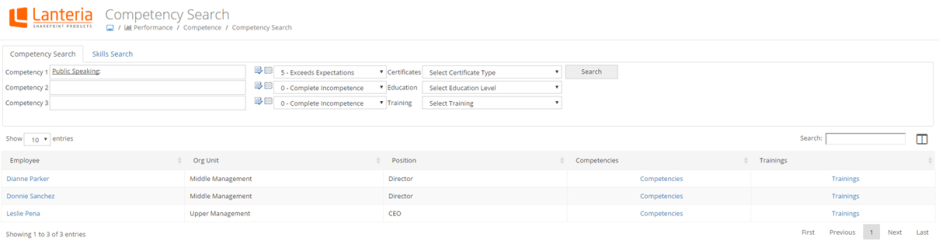 Performance module overview by Absolute SharePoint blog