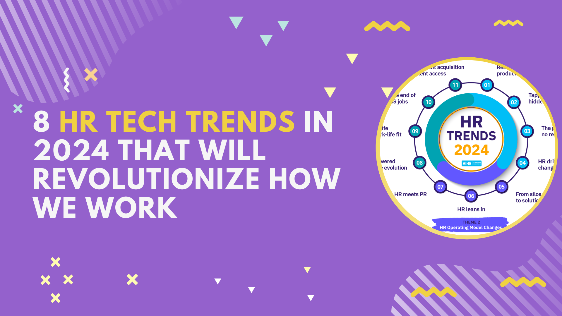 Blog & News | Lanteria