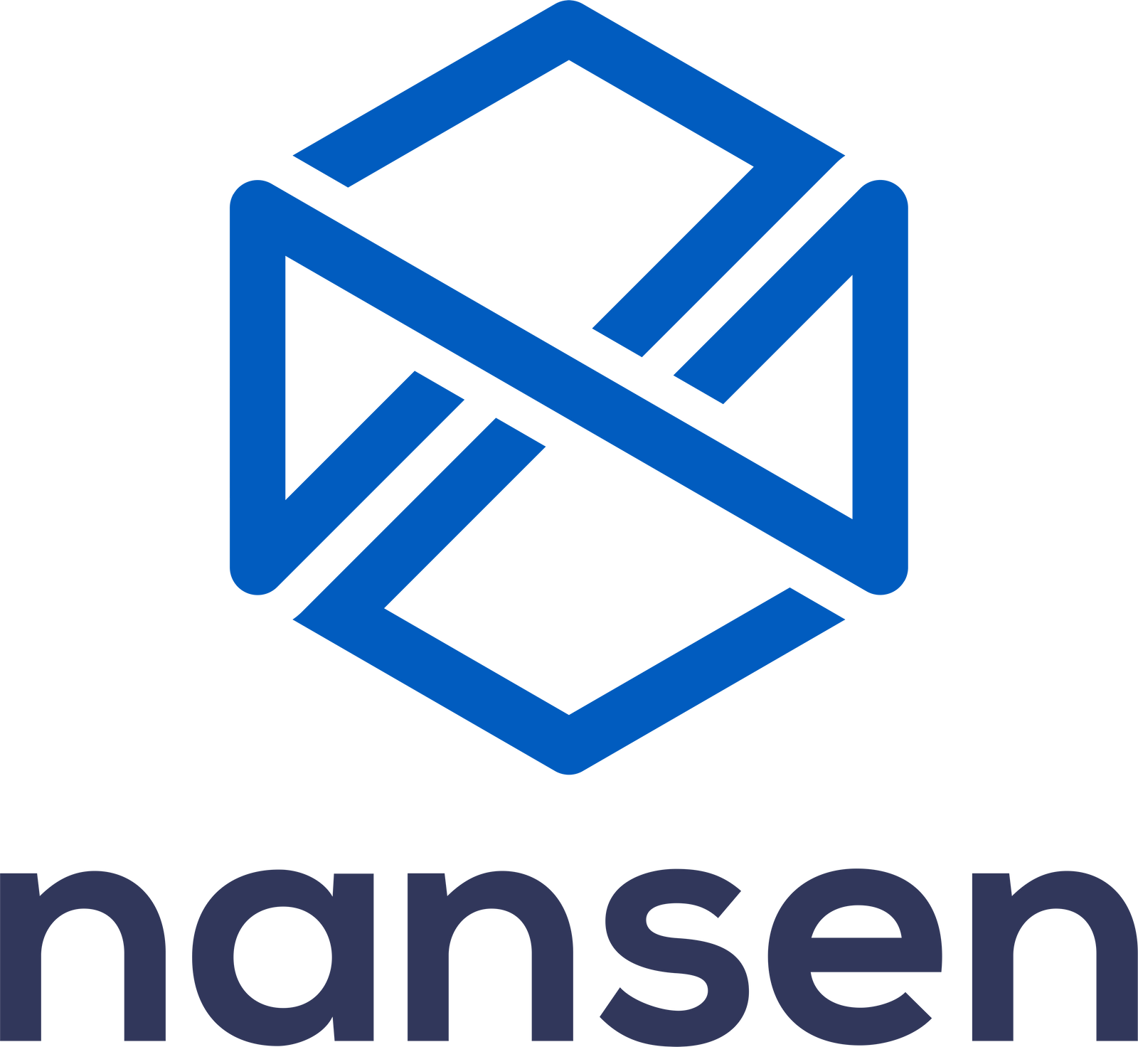 Nansen Digital Forensics