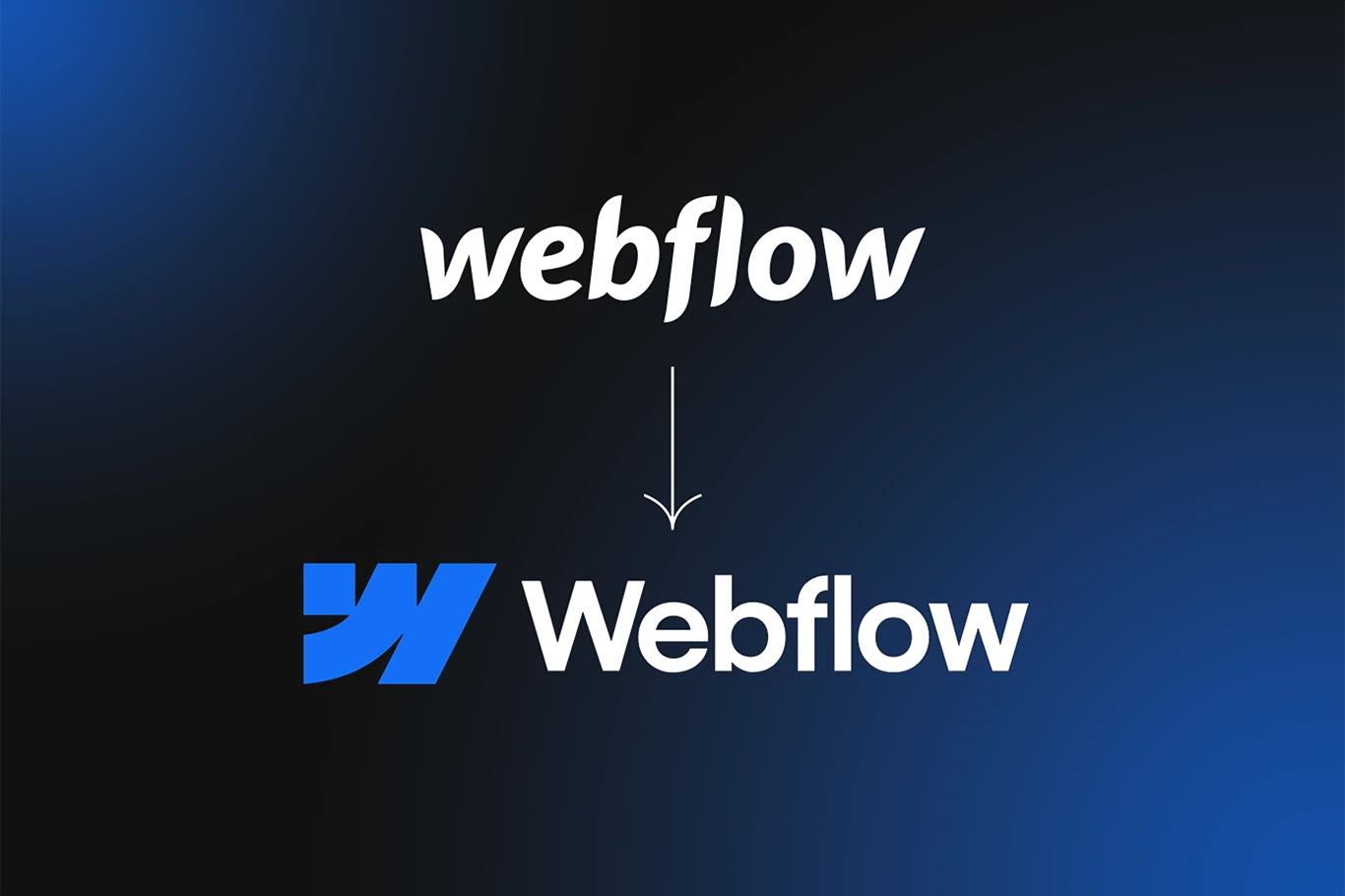 Nyheter från Webflow Conf 2023