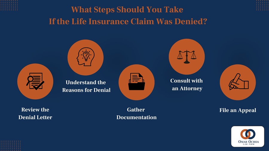What to Do When Your Life Insurance Claim Is Denied
