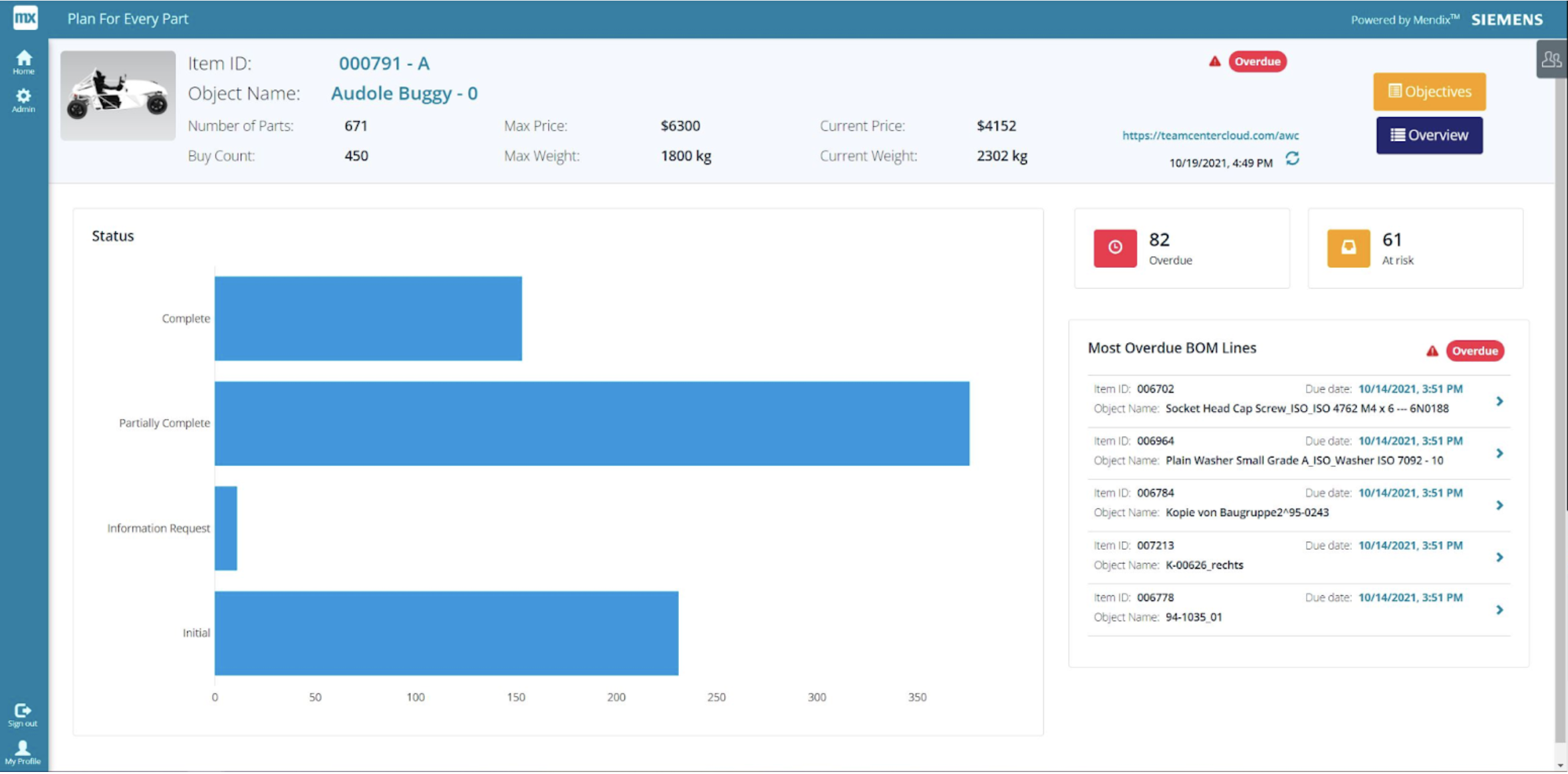 PROCESSA | Production Planning: What is PFEP (Plan For Every Part)?