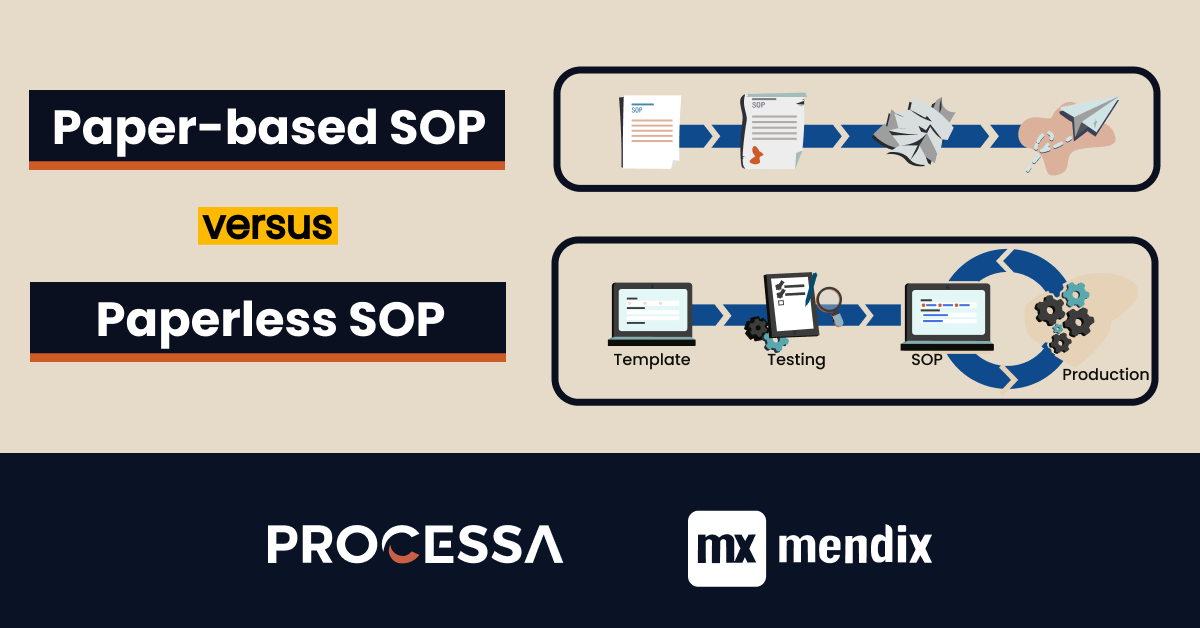 PROCESSA | Paperless SOPs - a small step for the company, a big step ...