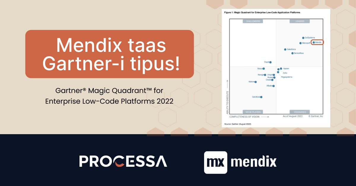 PROCESSA | Mendix taas Gartneri analüüsi tipus