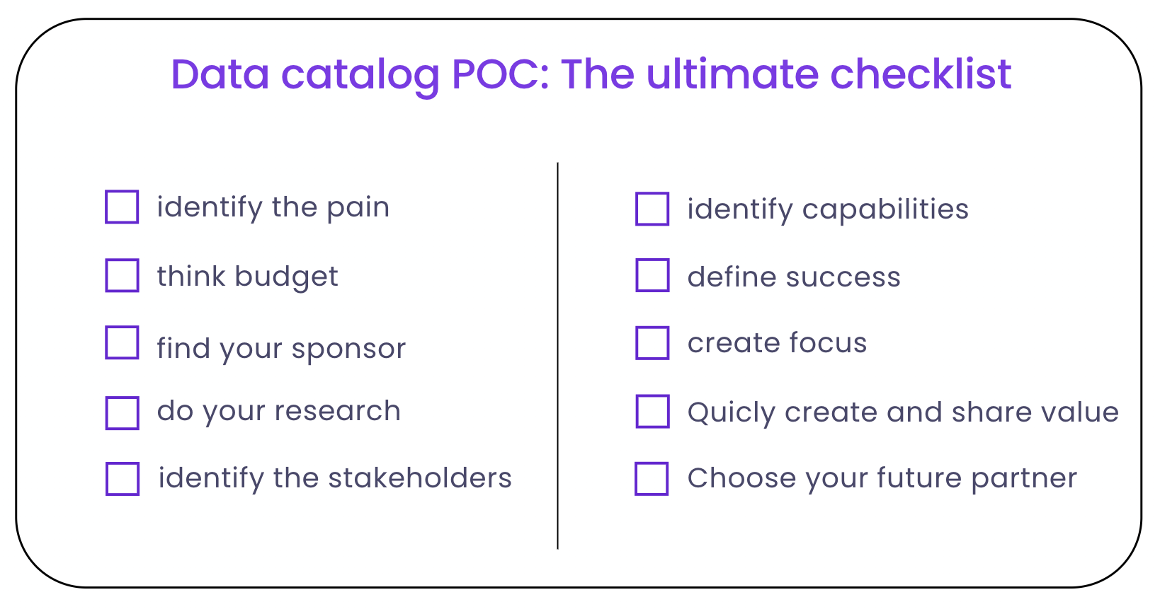 10 Tips to Prepare for Your Data Catalog POC - CastorDoc Blog