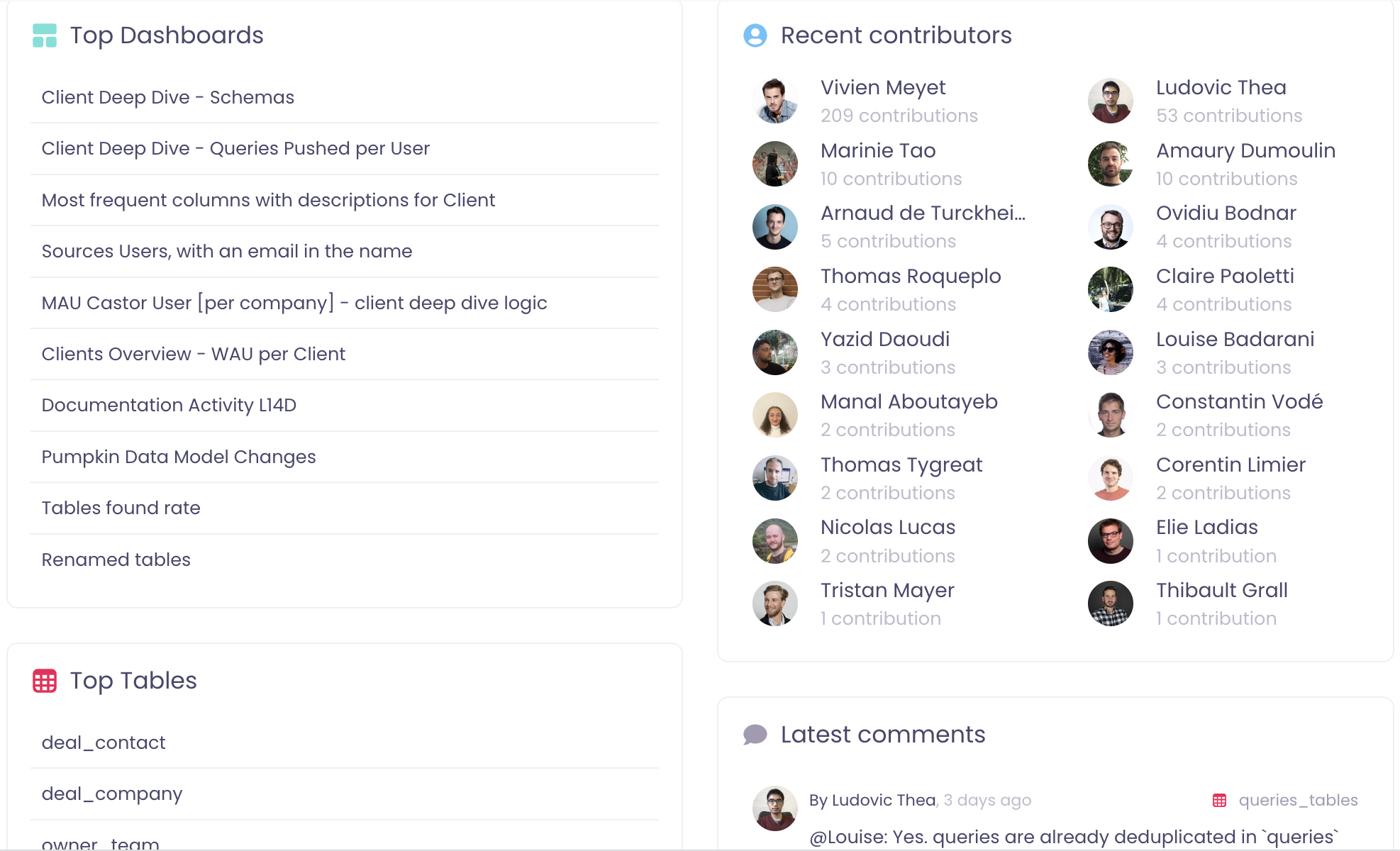 Collective Intelligence: The Key to Building Better Documentation ...