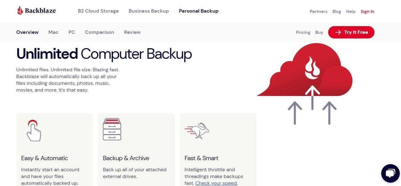 Data Security While Working Remotely: Best Tools and Practices ...