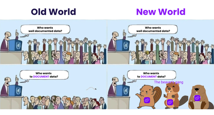 DocMaster - Auto Document Your Data Warehouse - CastorDoc Blog