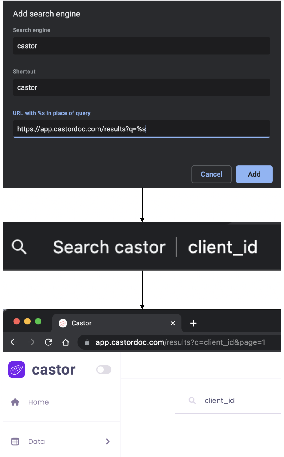 Where Should Data Documentation Live Castordoc Blog