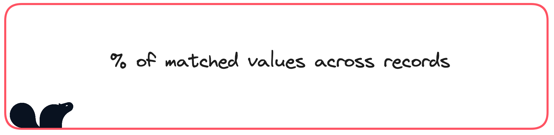 Top 10 metrics for a Data Team - CastorDoc Blog