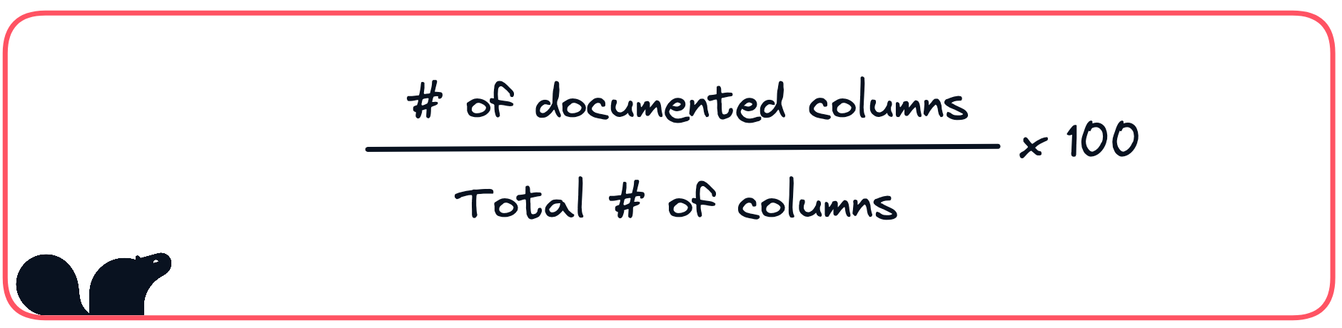 Top 10 metrics for a Data Team - CastorDoc Blog