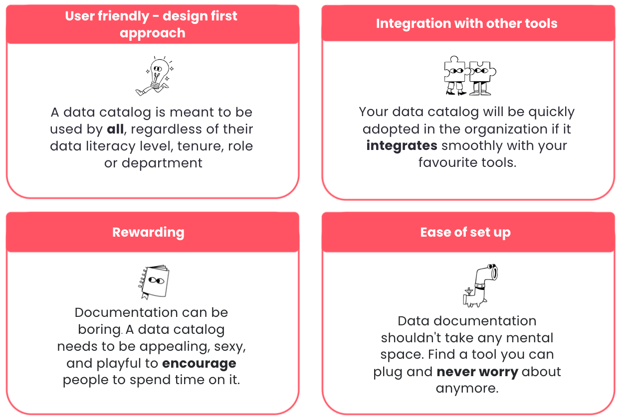 The Ultimate Guide to Evaluating a Data Catalog - CastorDoc Blog