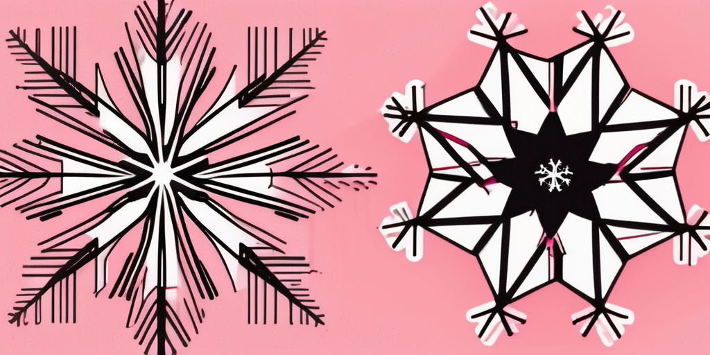 How to use STRIM in Snowflake?