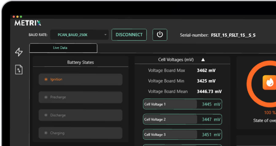 Empowering seamless battery management and visualization with our ...