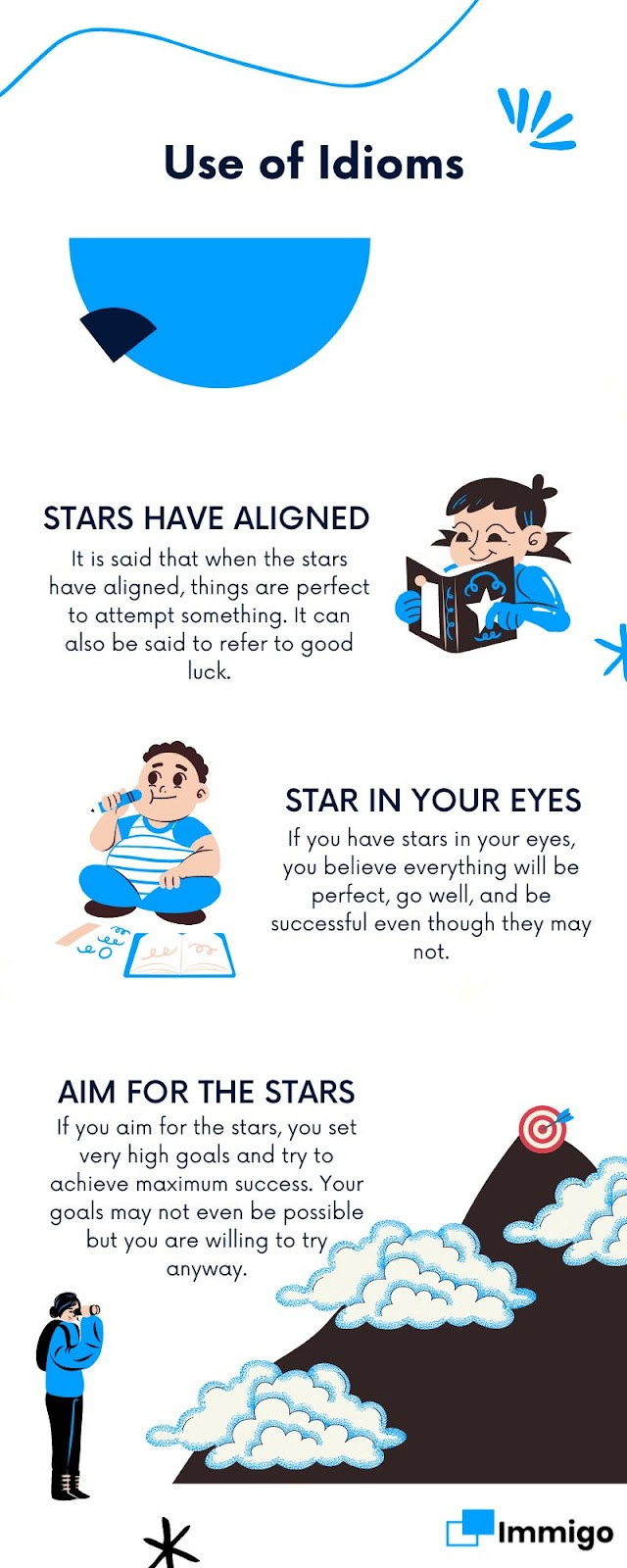 Using English Idioms To Sound Like A Native | Immigo