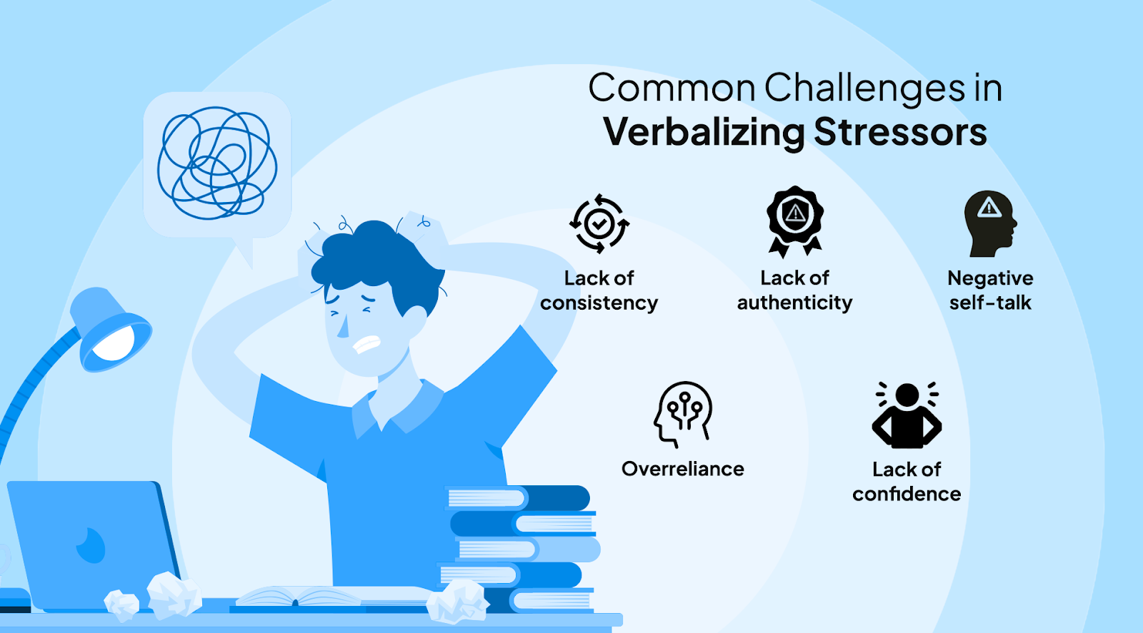 How to Verbalize Stress for Better Coping | Immigo