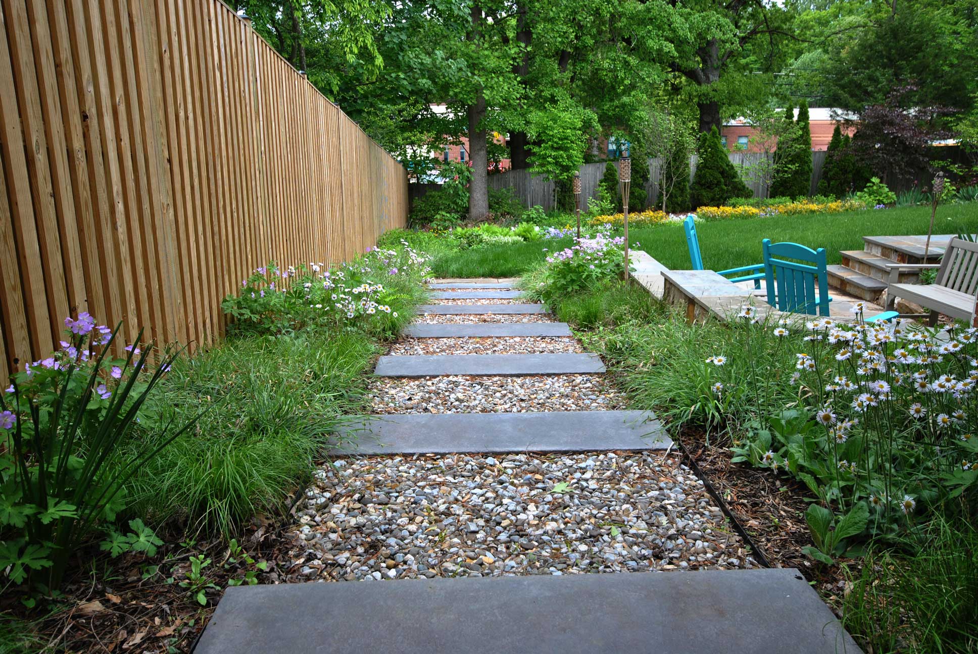 Landscape and Garden Design
